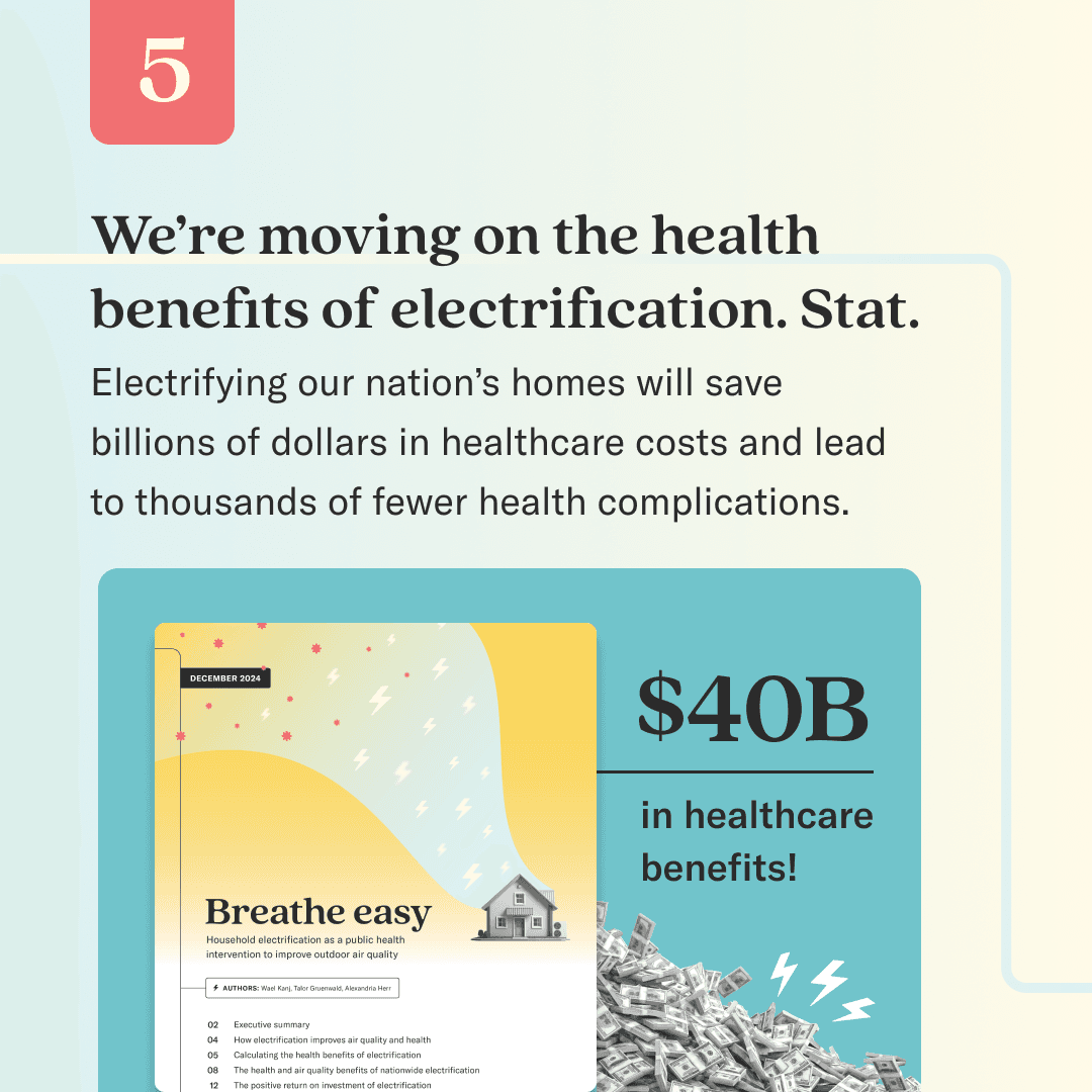 Major events and wins in 2024 for Rewiring America | Rewiring America