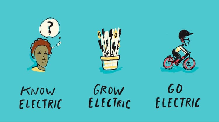 Home | Rewiring America