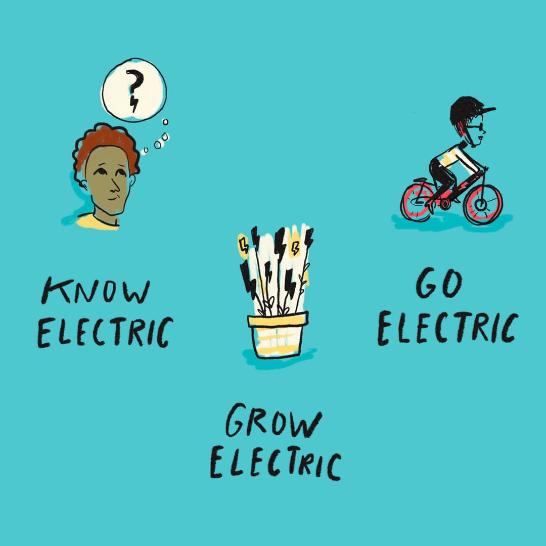 Home | Rewiring America